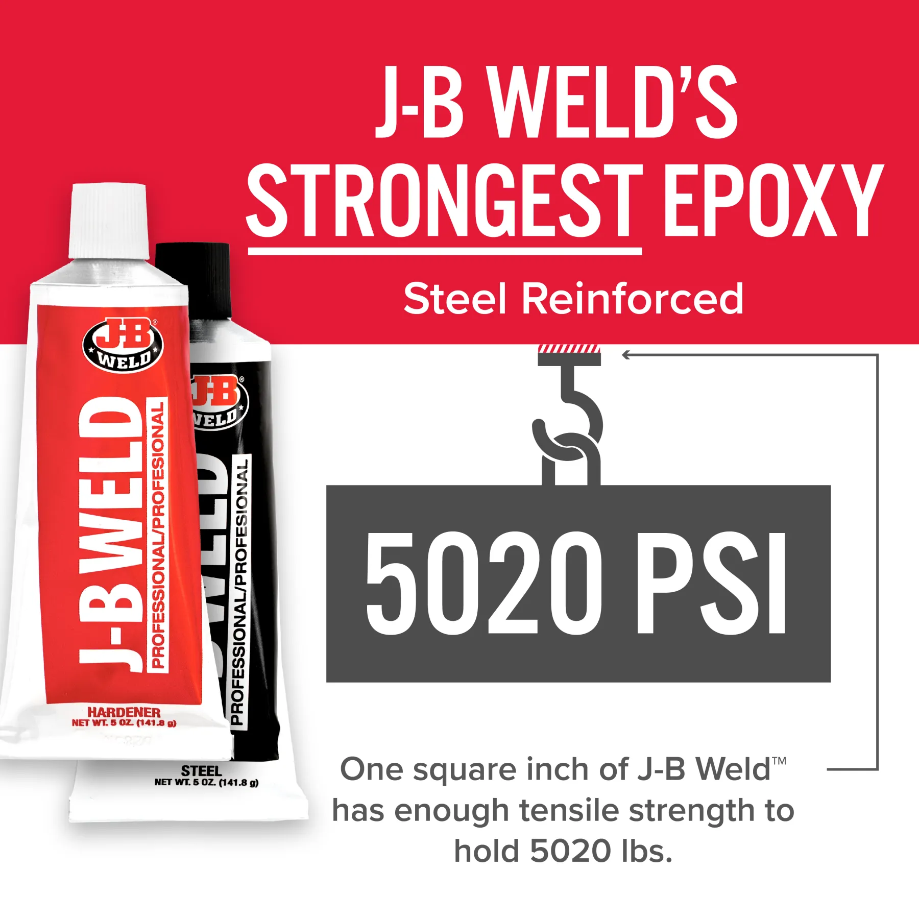 J-B Weld Professional Size | J-B Weld