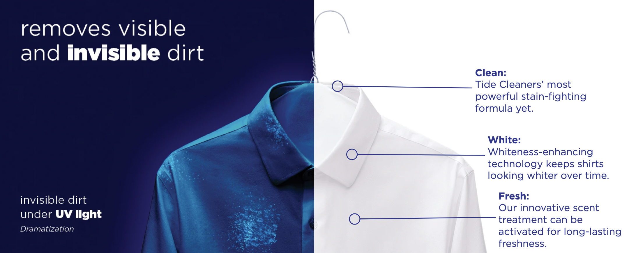 Shirt laundry Services | Tide Cleaners of Texas