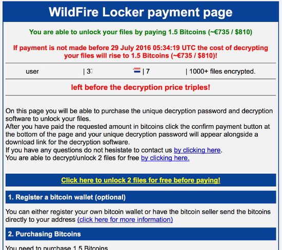 Ransomware | Computerware, Inc.