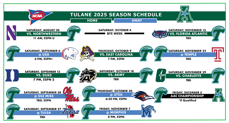 Tulane University 2025 Football Season Schedule | Where Y'at New Orleans