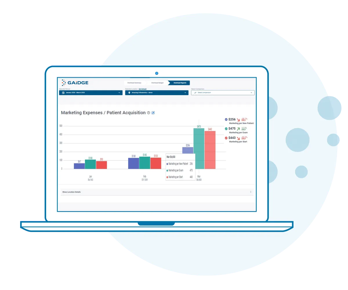 Smarter Orthodontic Practice Management | Gaidge