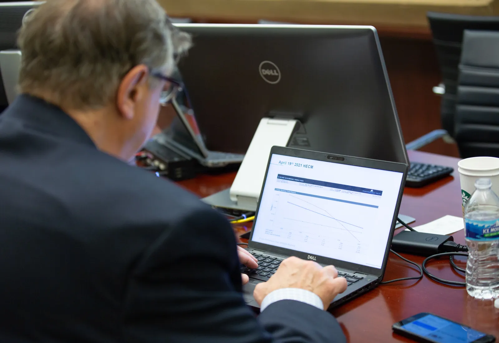 Principles of Performance | Performance Trust