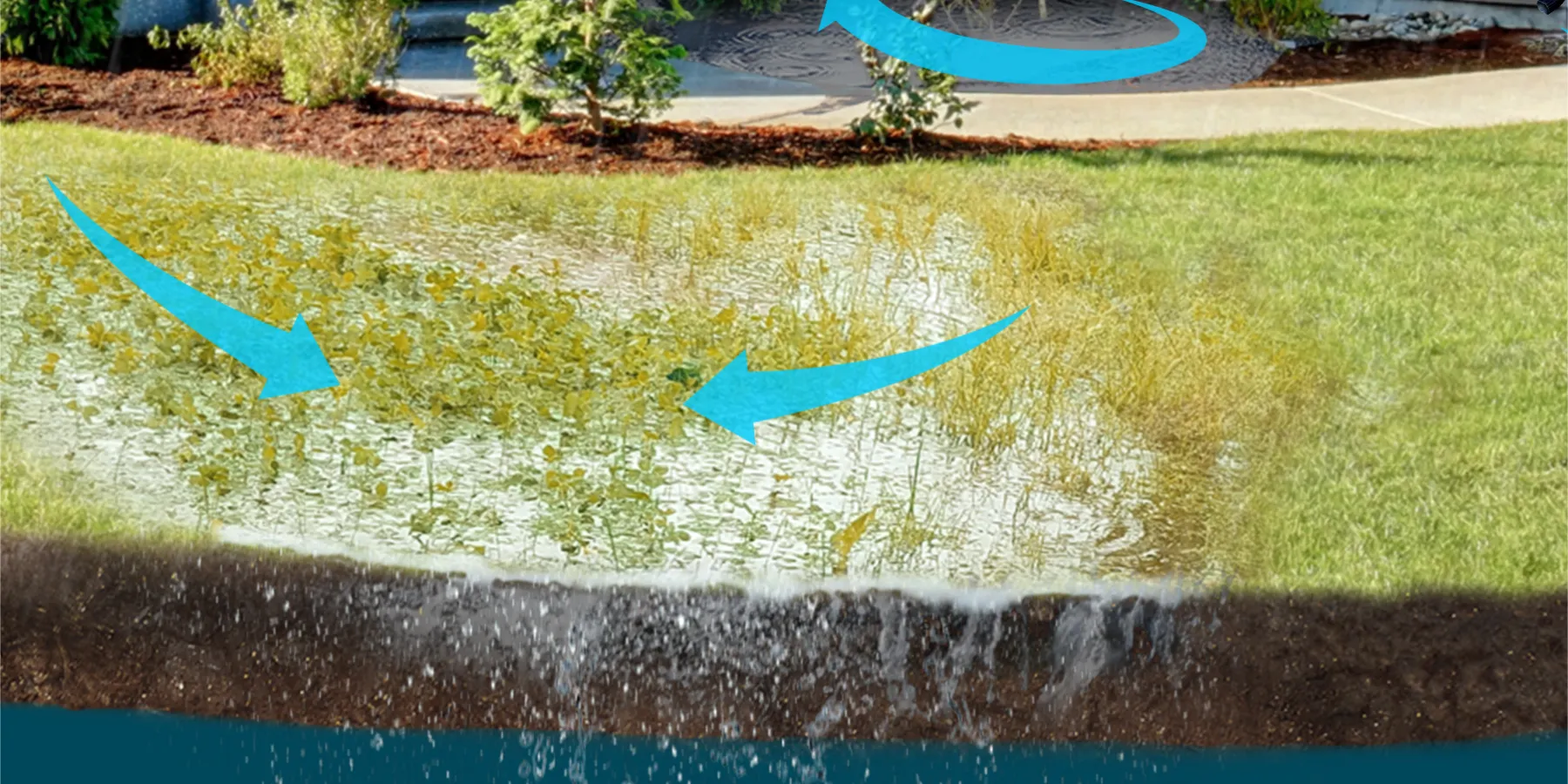 Atlanta Area Drainage Experts | Advanced Drainage Solutions