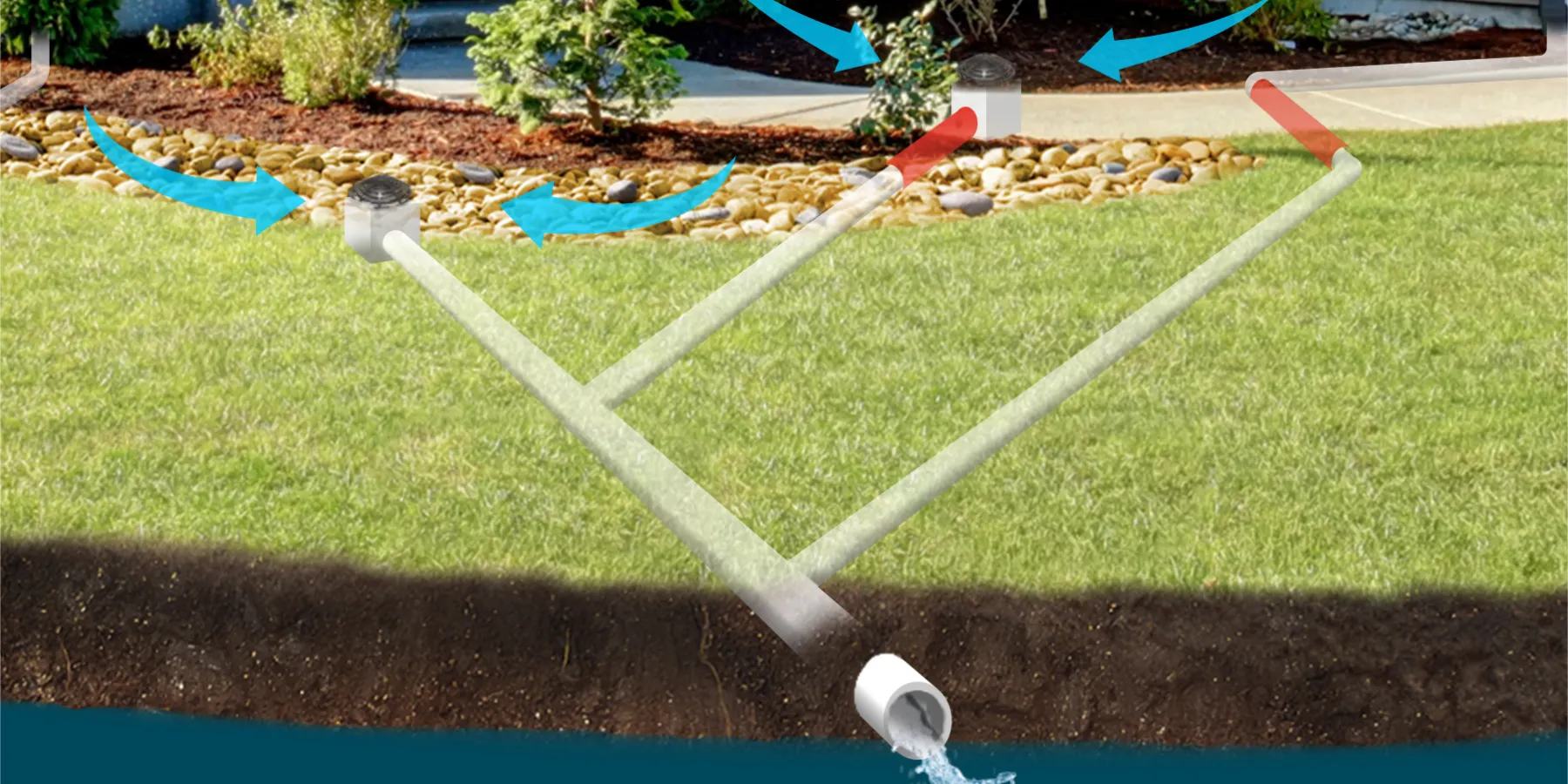 Atlanta Area Drainage Experts | Advanced Drainage Solutions