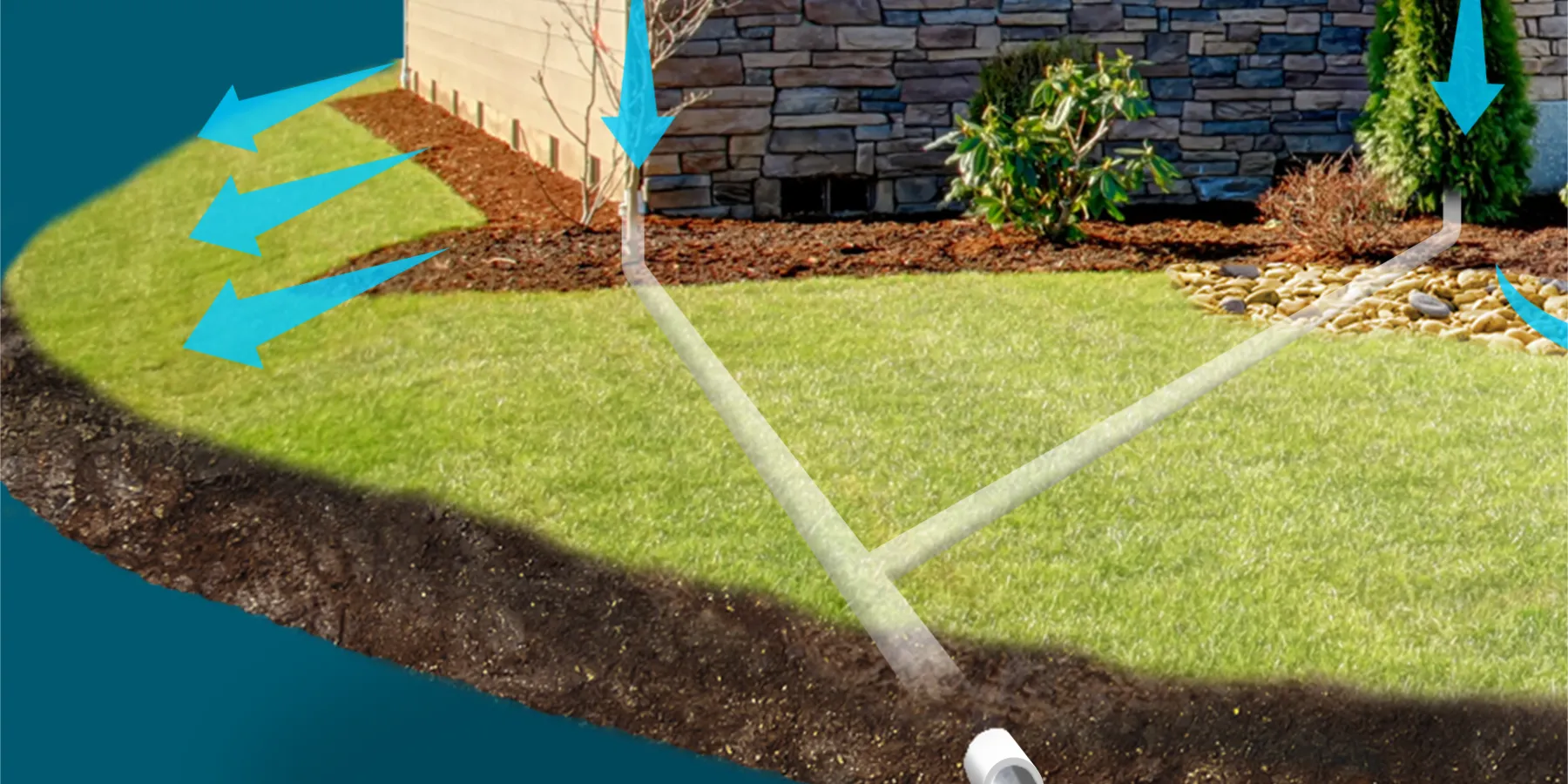 Atlanta Area Drainage Experts | Advanced Drainage Solutions