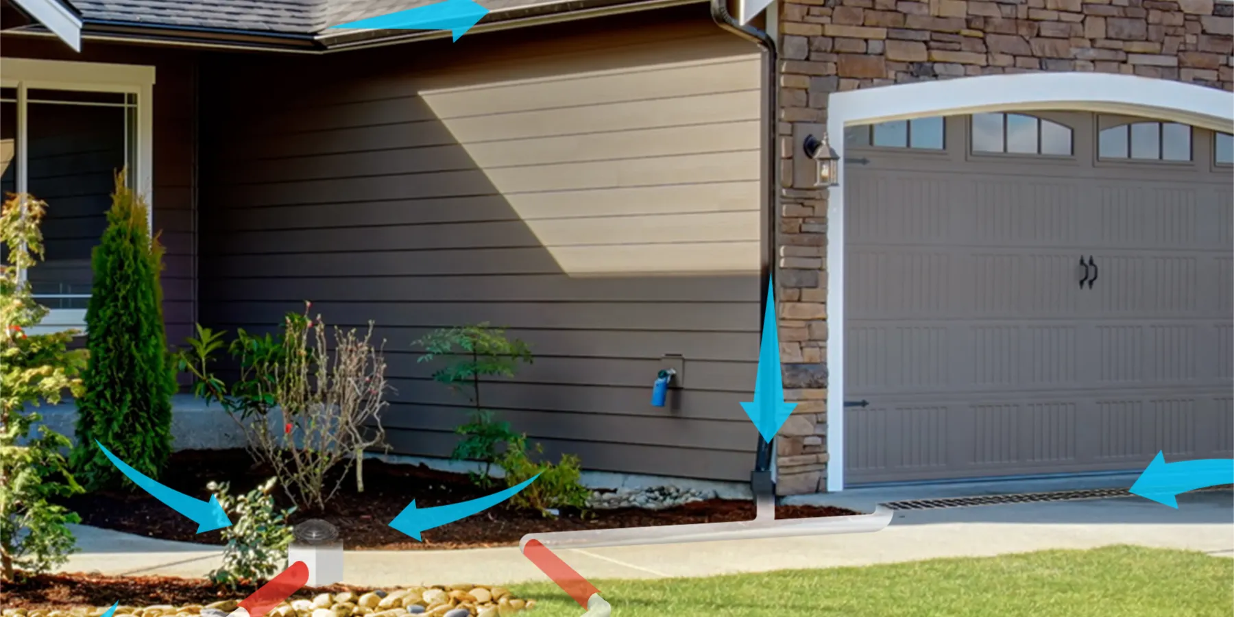 Atlanta Area Drainage Experts | Advanced Drainage Solutions