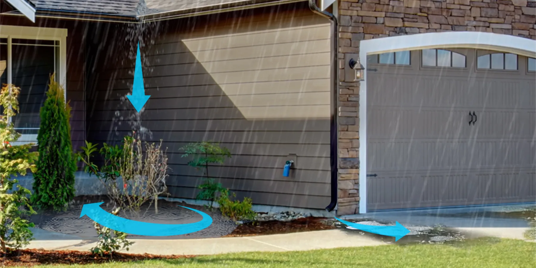 Atlanta Area Drainage Experts | Advanced Drainage Solutions