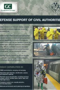 DOD DSCA | Guardian Centers, LLC