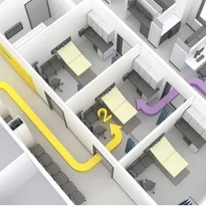 Improve Patient Flow through Light Signaling Systems | Expeditor Systems