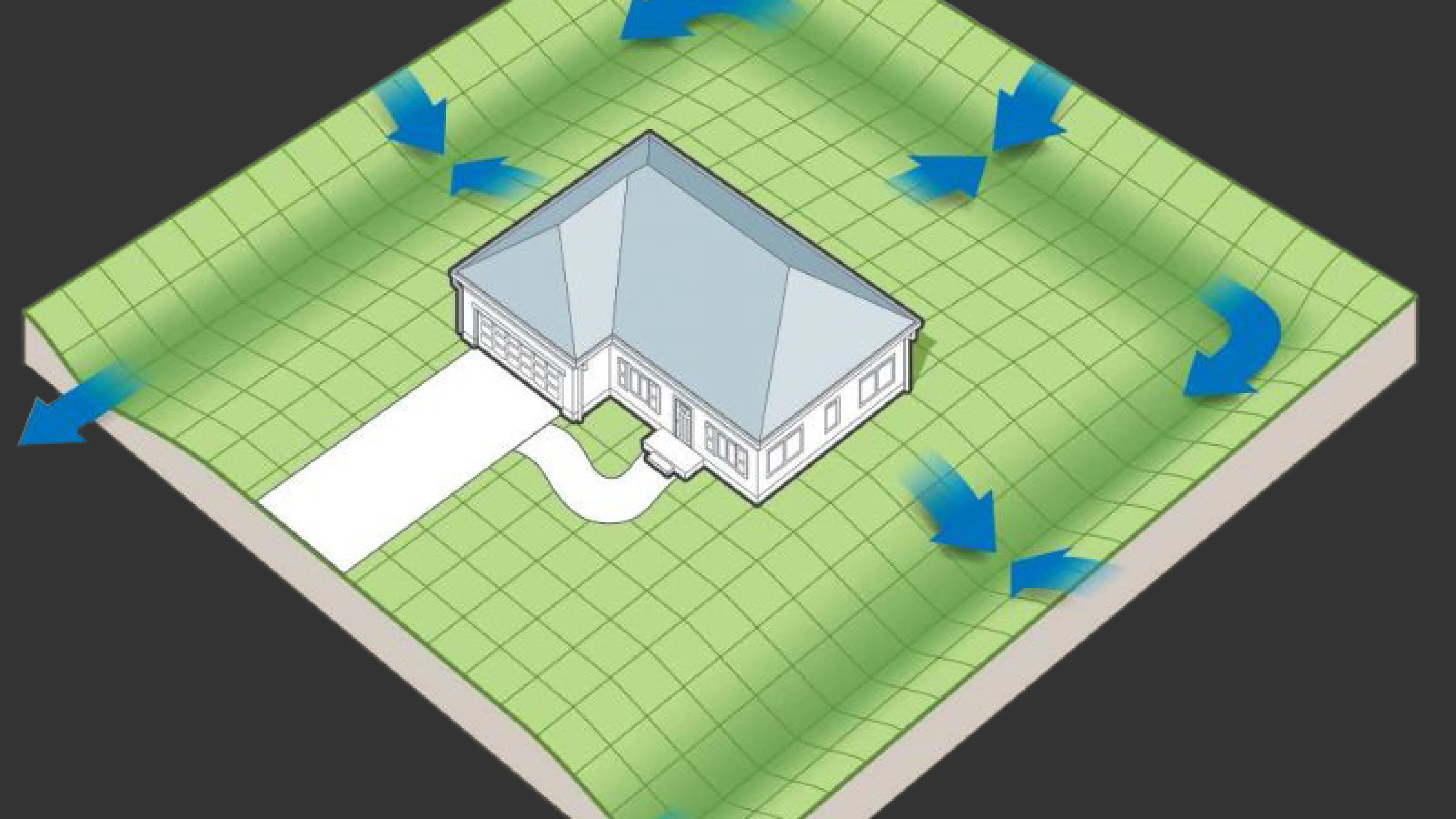 Grading & Swales | Advanced Drainage Solutions