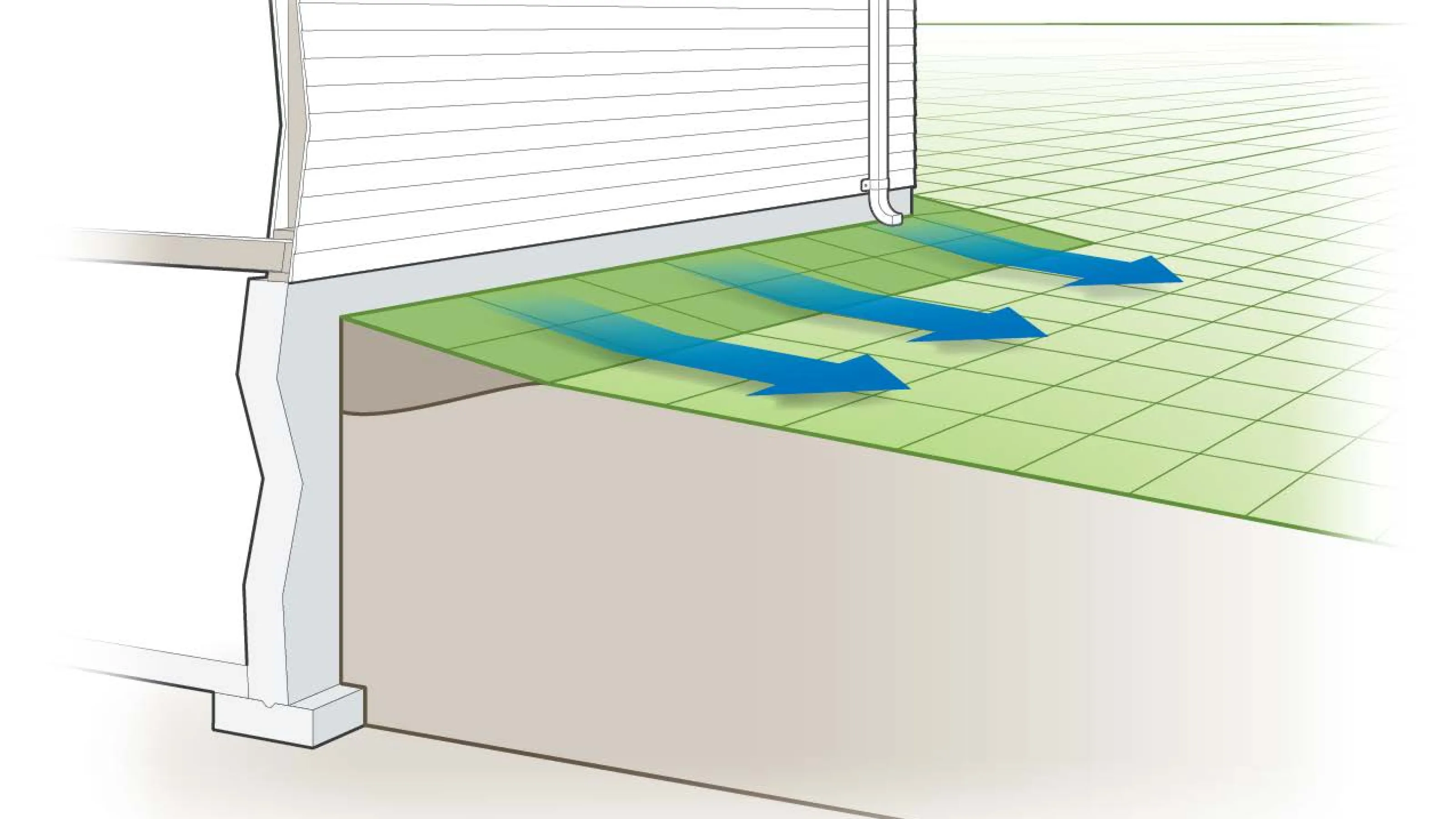 Backfill Restoration | Advanced Drainage Solutions