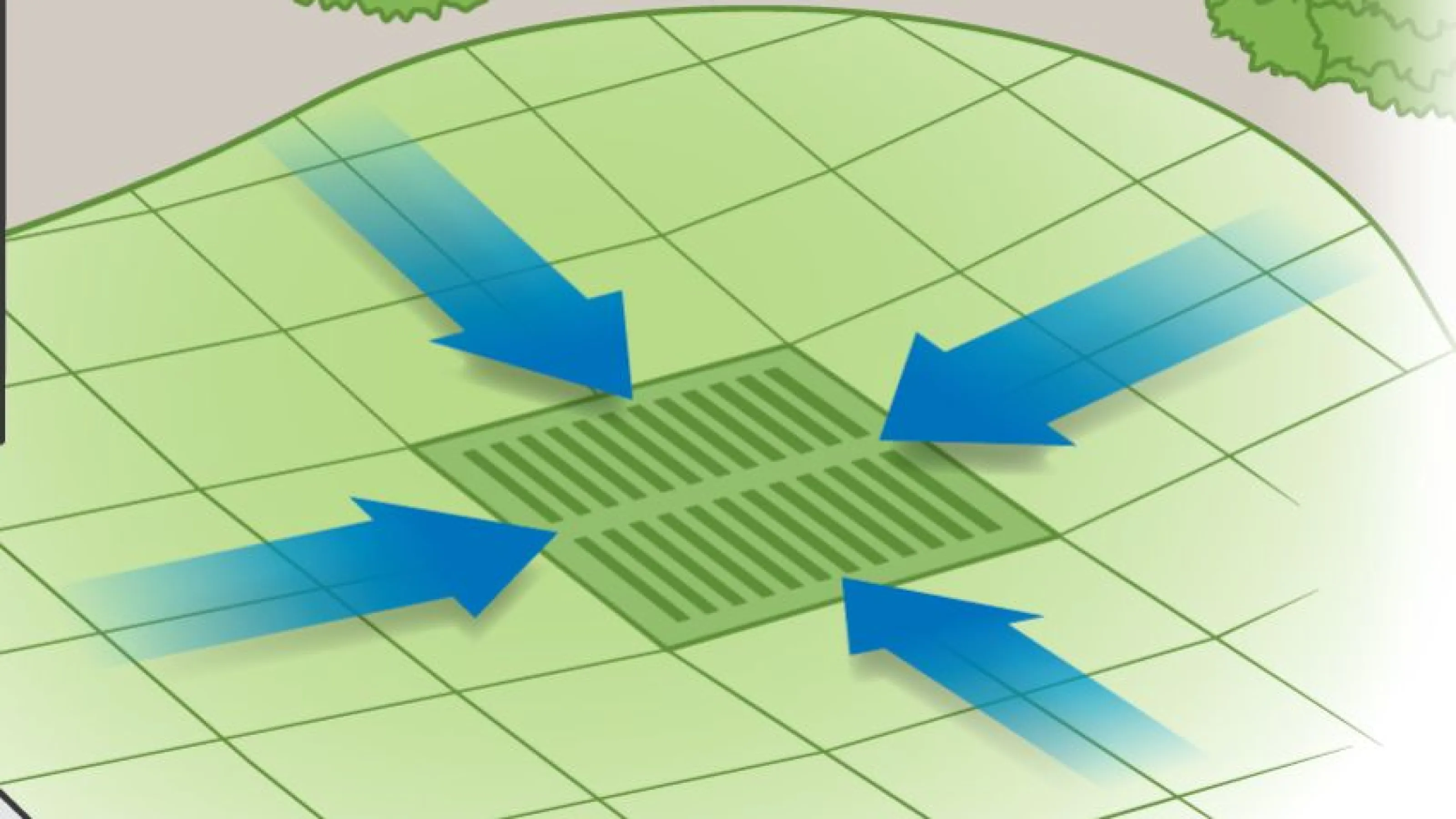 Drainage System Failure | Advanced Drainage Solutions