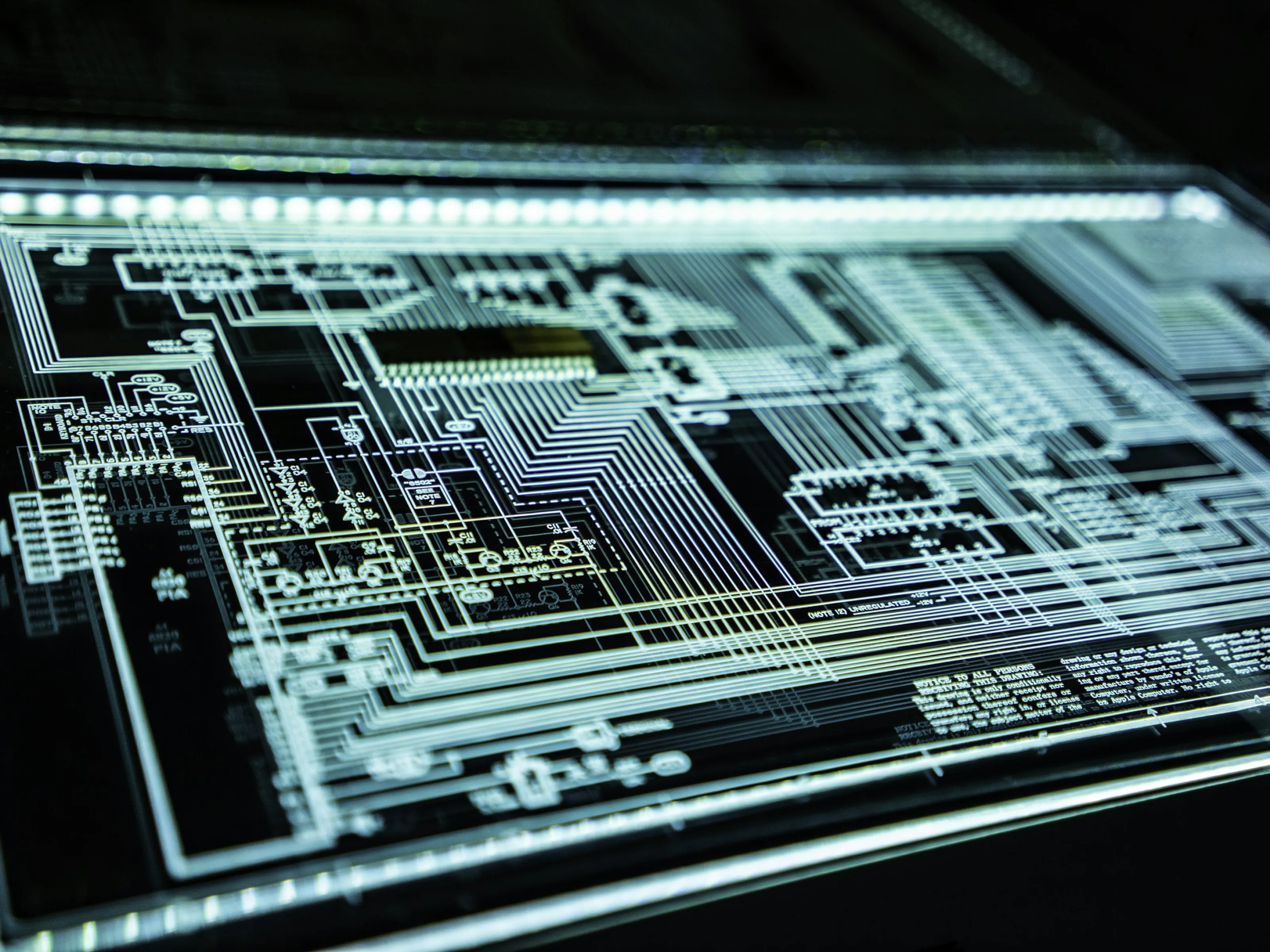 Best Practices | Framework IT