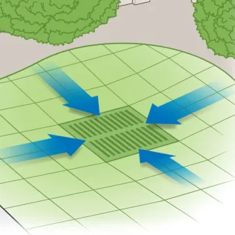 Drainage System Failure | Advanced Drainage Solutions
