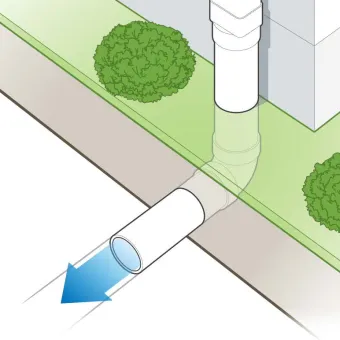 Atlanta Area Drainage Experts | Advanced Drainage Solutions