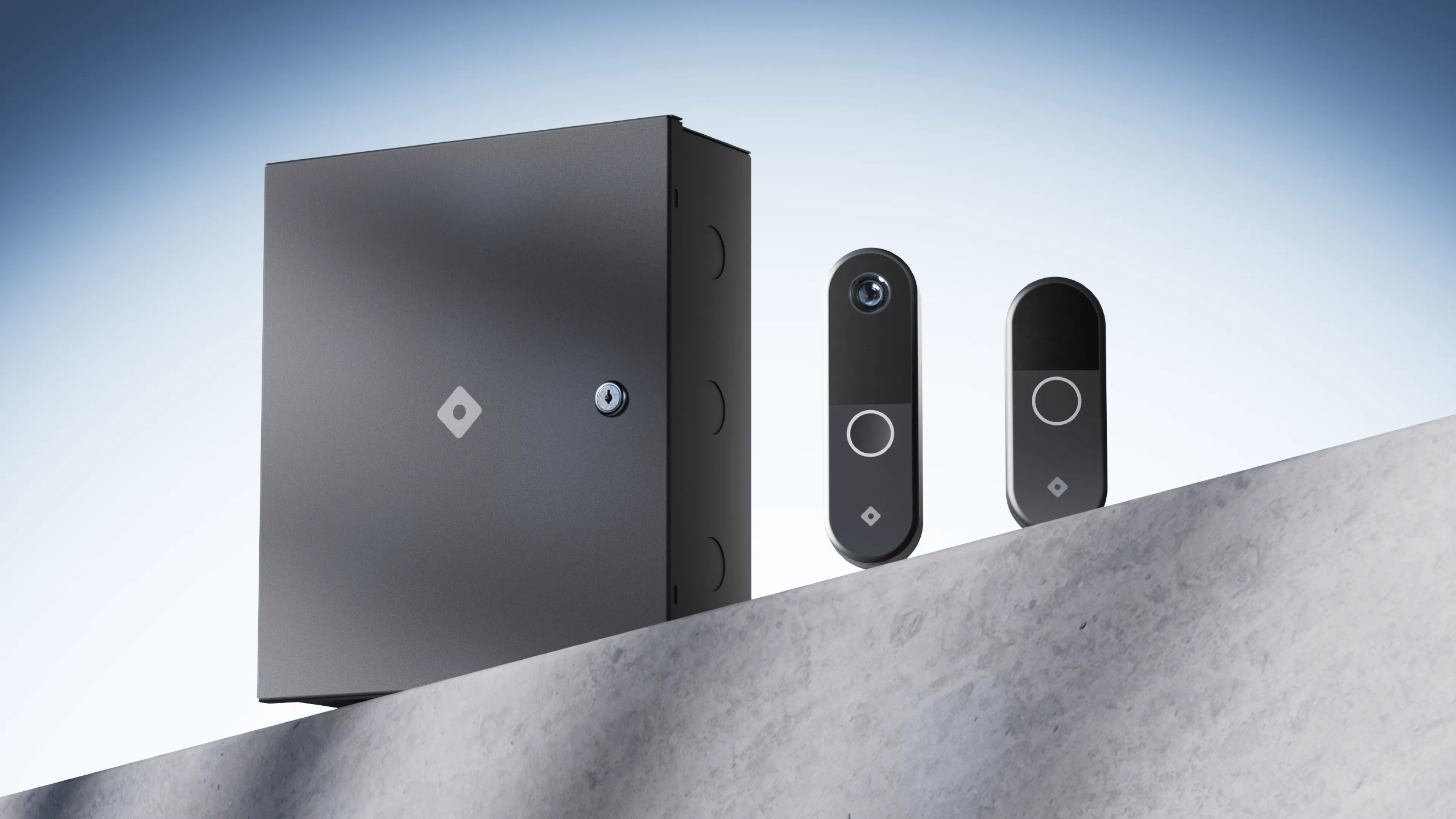 Best Door Access Control Systems