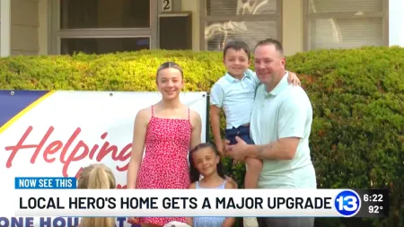 About Us | Threshold Brands