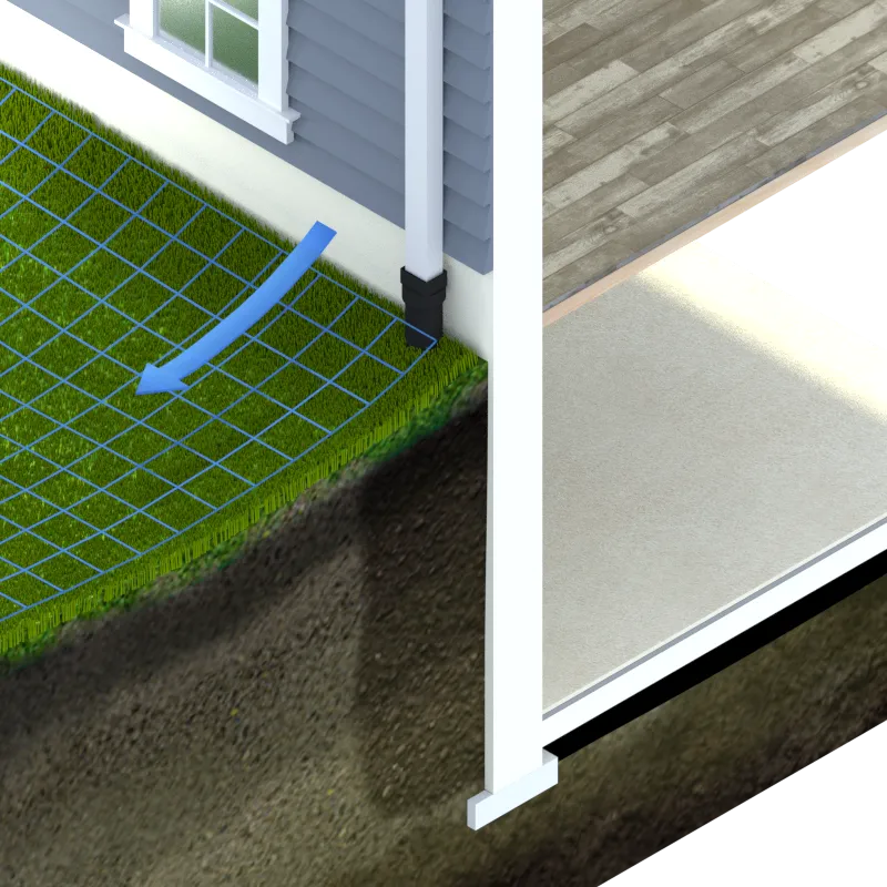 Atlanta Area Drainage Experts | Advanced Drainage Solutions