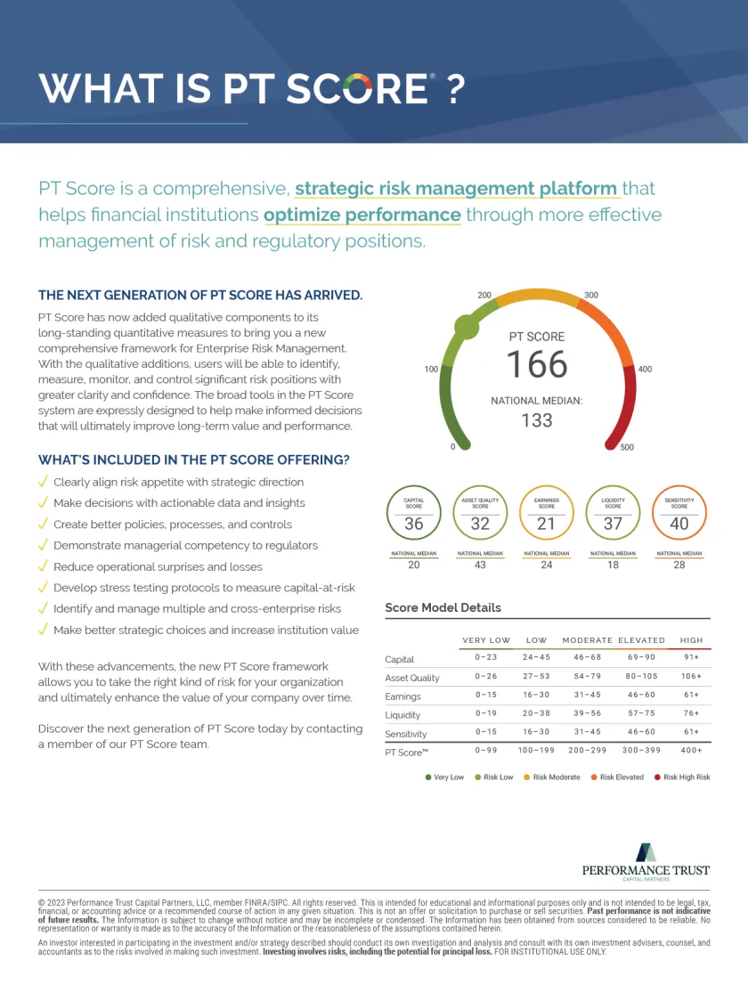 Enterprise Risk Management | Performance Trust