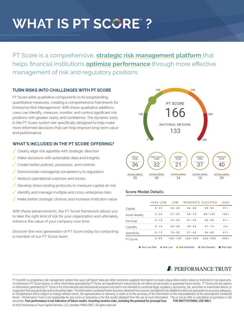 Enterprise Risk Management | Performance Trust