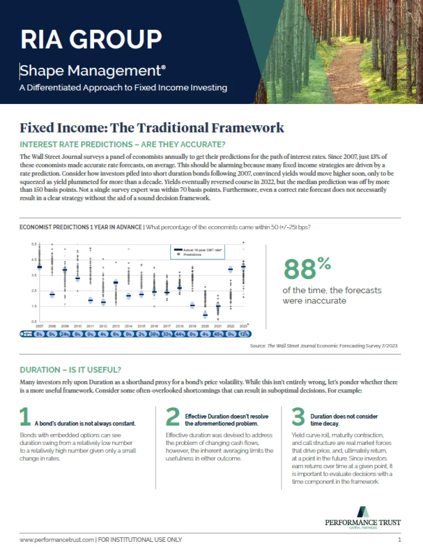 RIA Group | Performance Trust