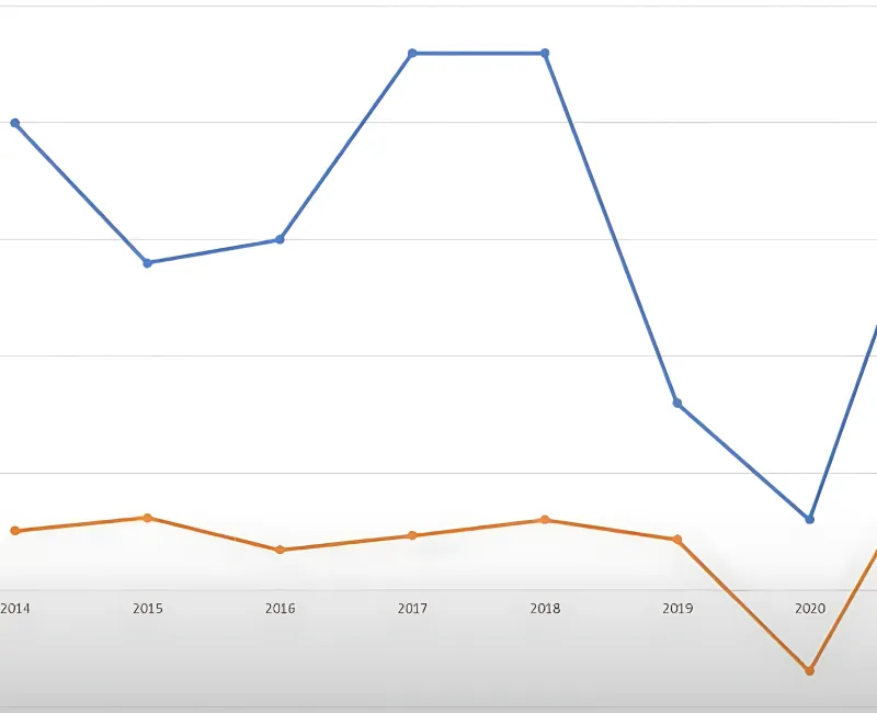 Video Library - ComTech | ComTech Network Solutions