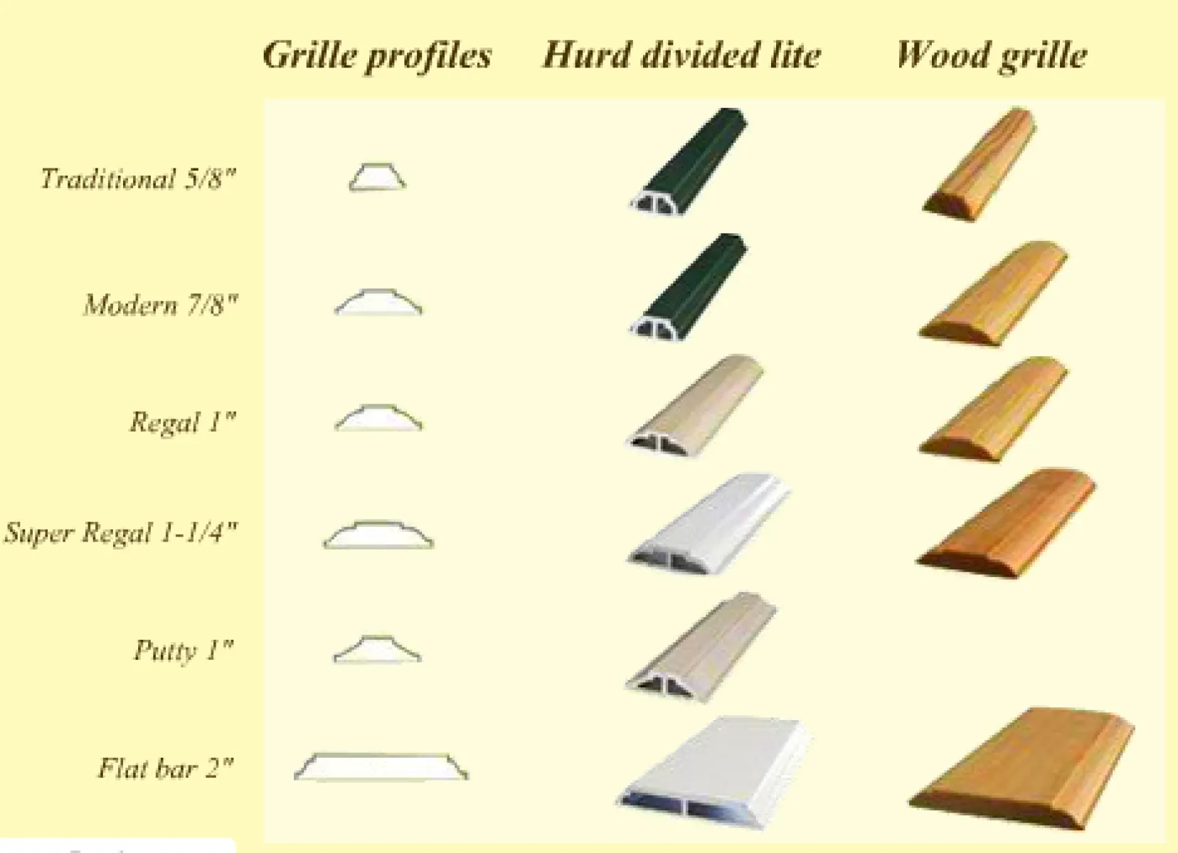Aluminum-Clad Window Options | Exovations