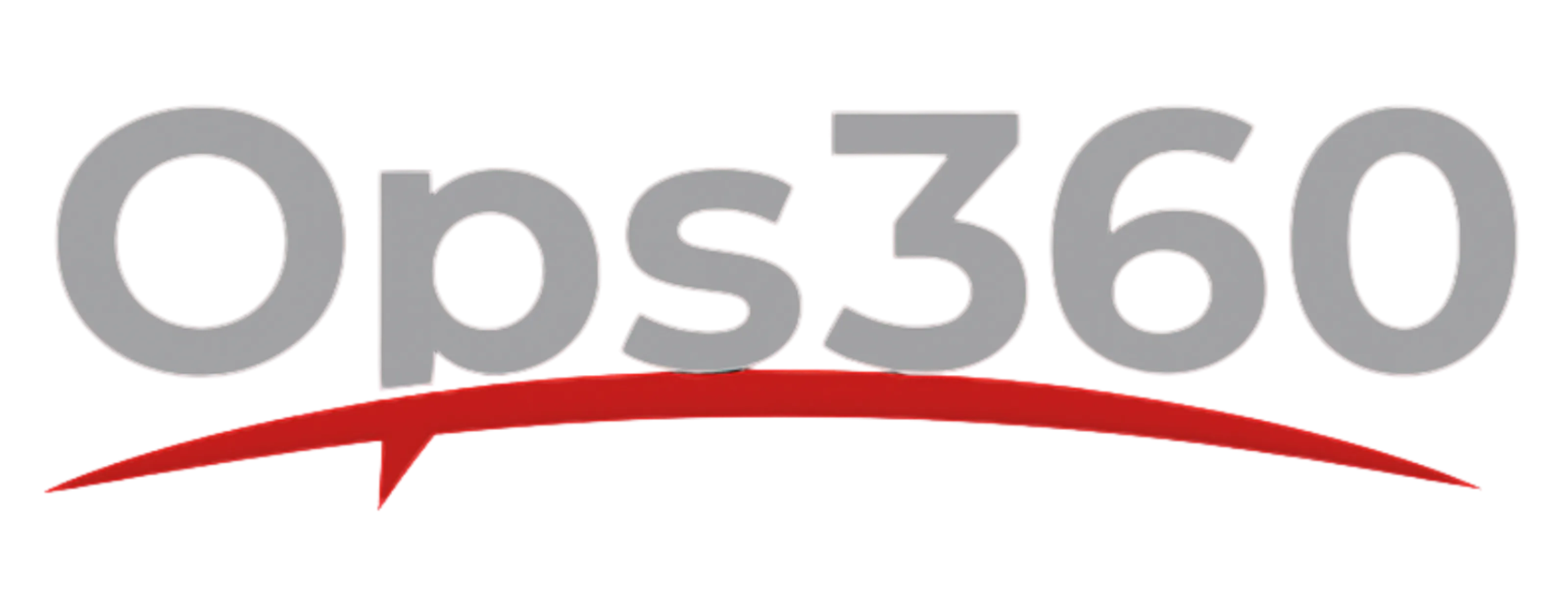 Ops360 - Operational Mastery Group | Will Nobles, LLC