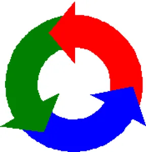 UA Local Union 72 | UA Local Union 72