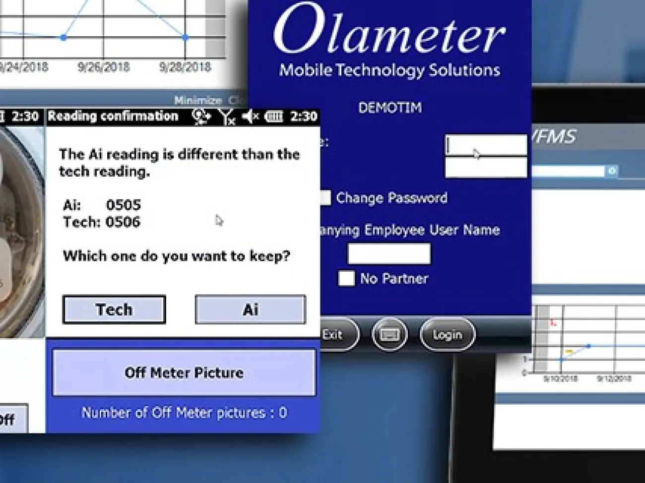 Services | Olameter