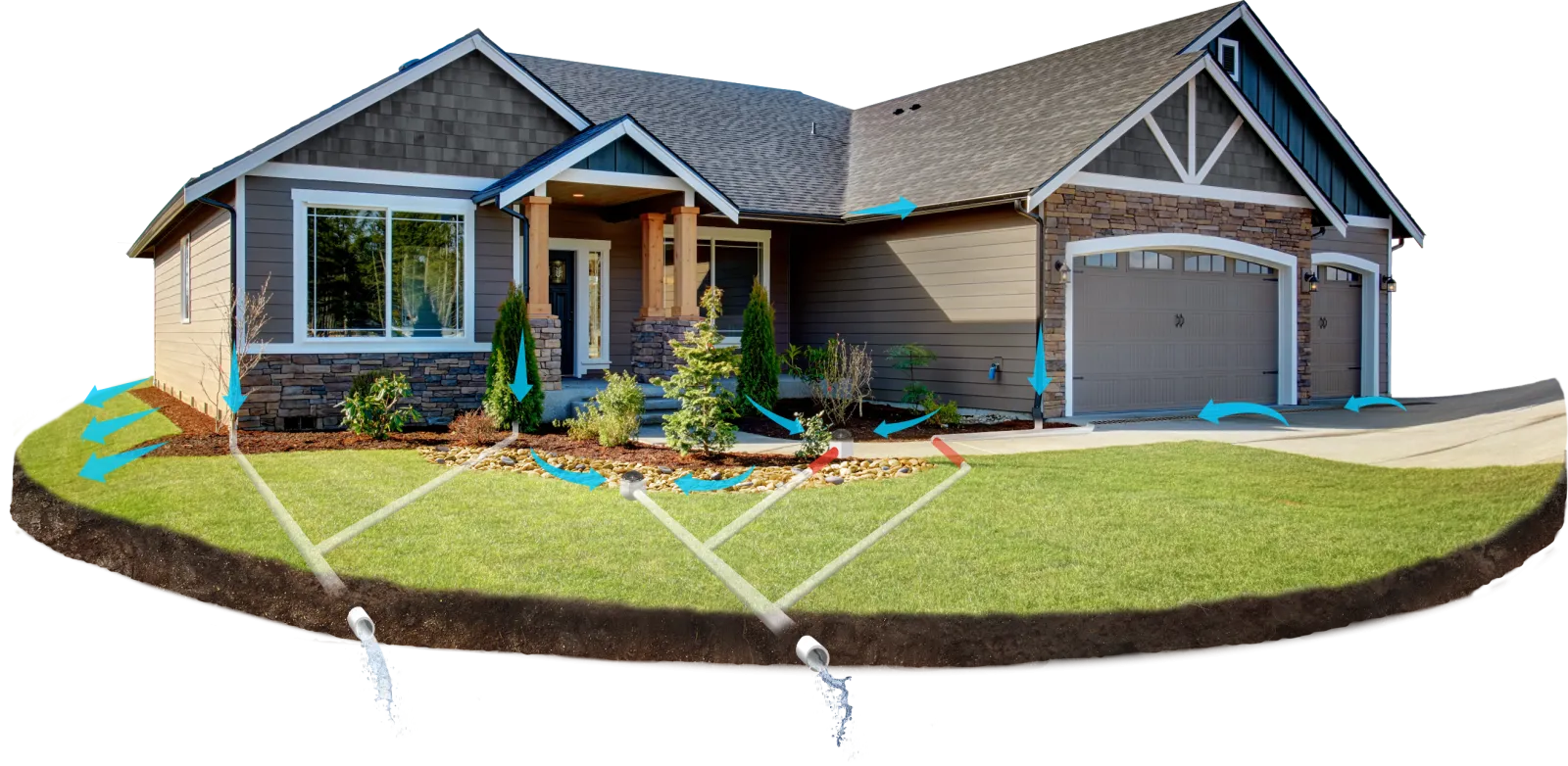 Atlanta Area Drainage Experts | Advanced Drainage Solutions