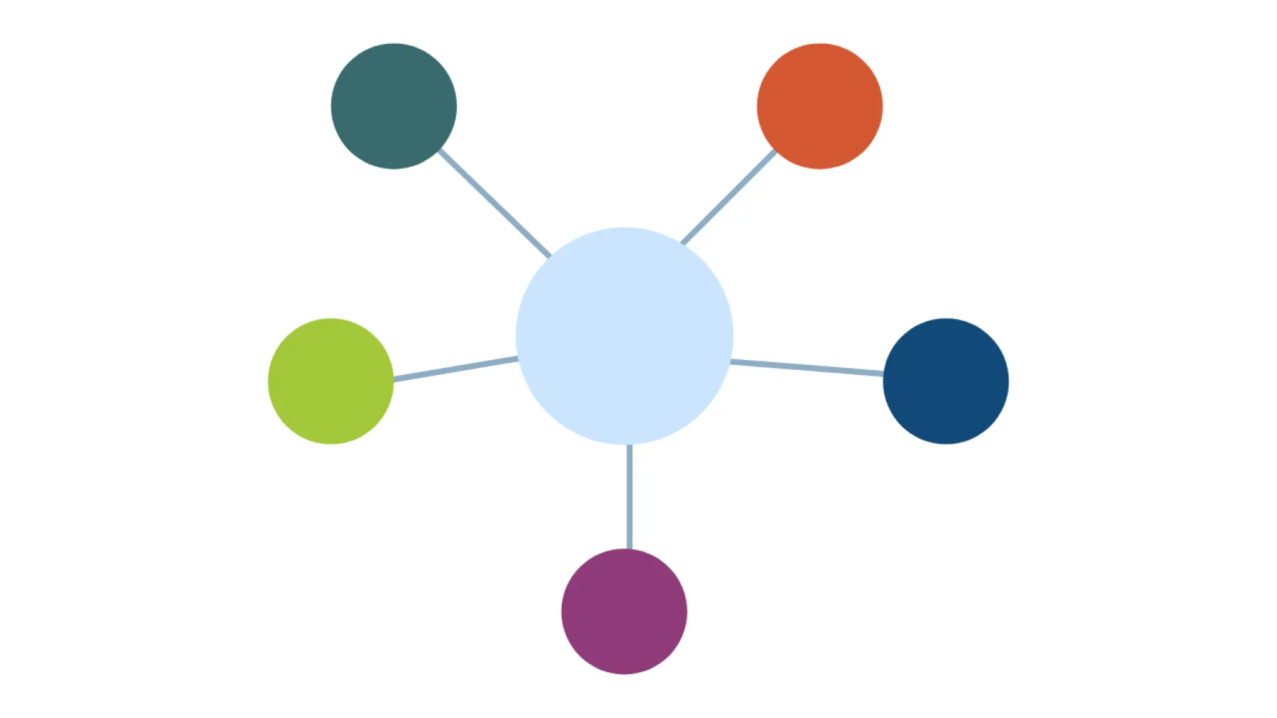 Basic Compliance System | Healthcare Compliance Pros | Healthcare ...