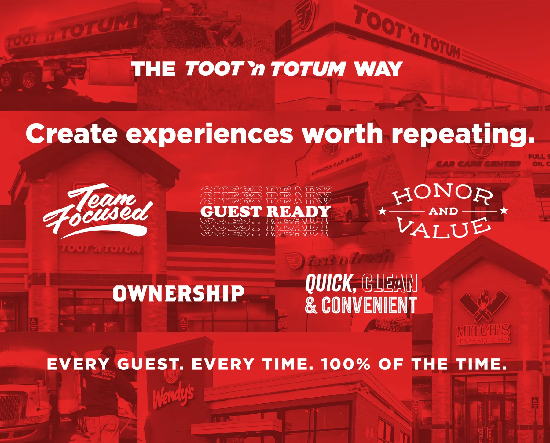 Careers with Toot'n Totum | Toot'n Totum Food Stores
