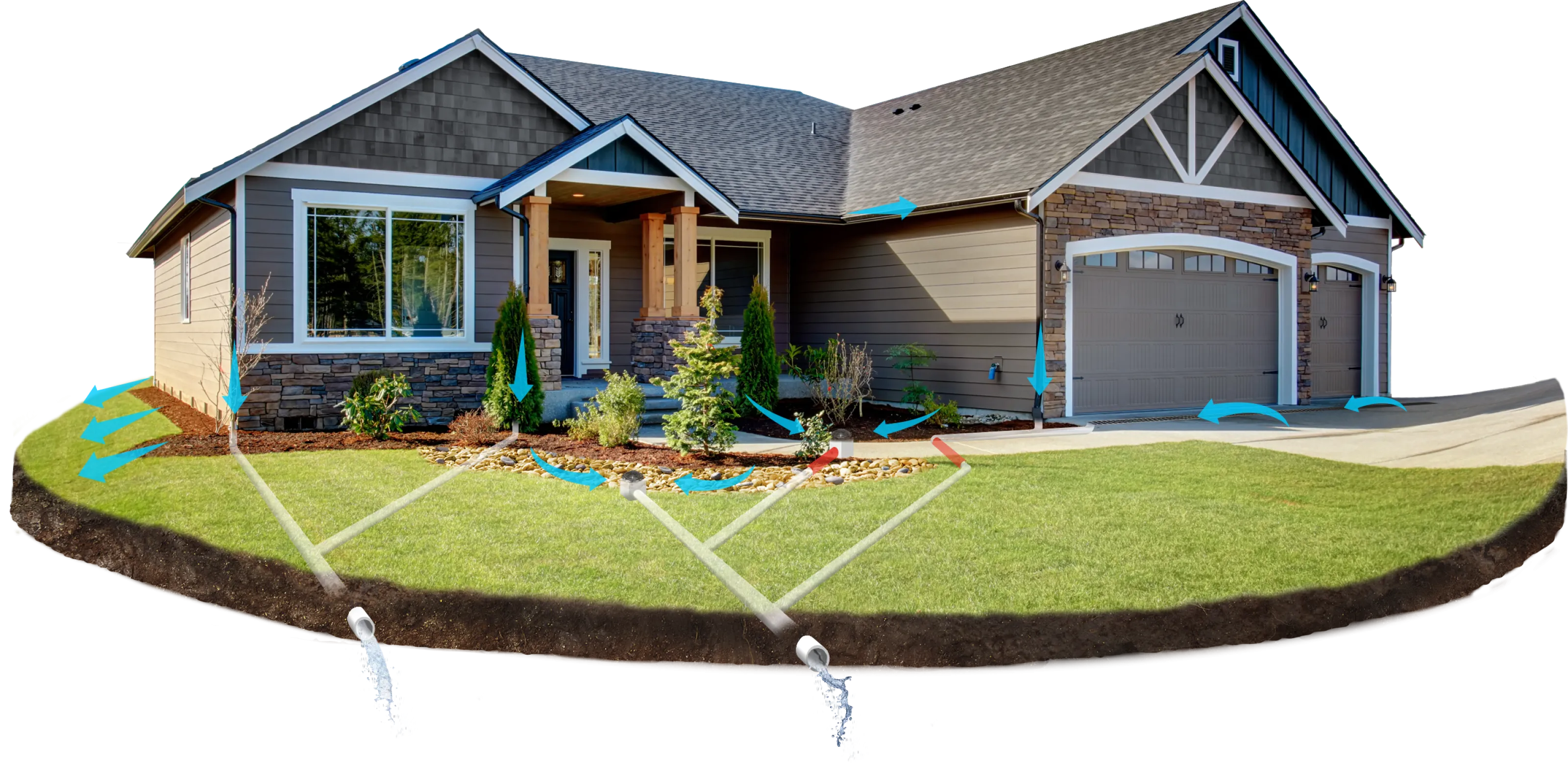 Atlanta Area Drainage Experts | Advanced Drainage Solutions